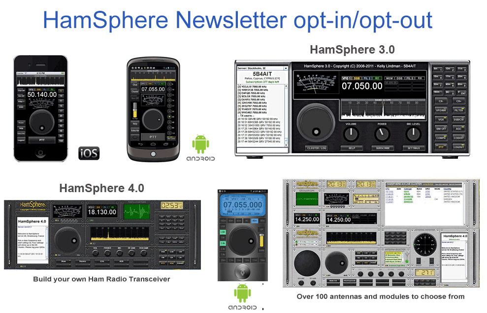 Ham Radio for your PC and Smartphone - HamSphere®